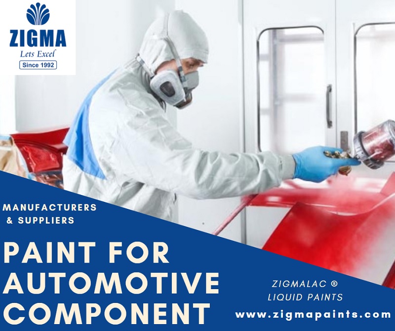 Paint for Automotive Plastic Component – zigma paints